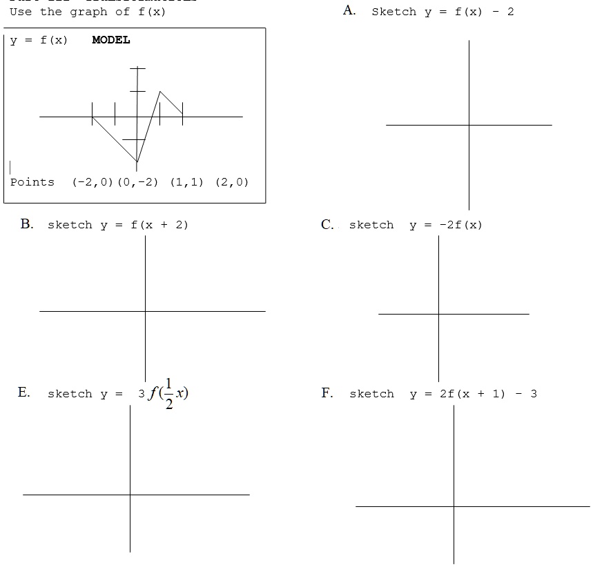 SOLVED: Use the graph of f (x) Sketch Y = f(x) f (x) MODEL Points (-2, 0) (0,-2) (1,1) (2 , 0) B ...