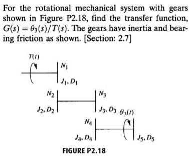 SOLVED: For the rotational mechanical system with gears shown in Figure ...