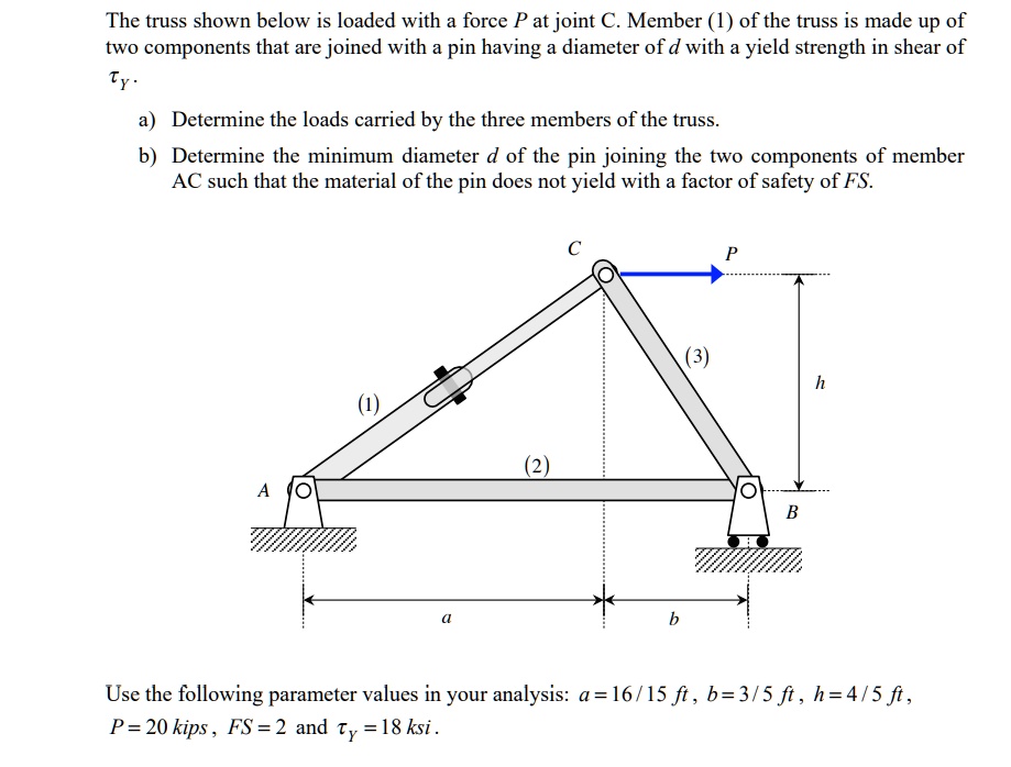 the truss shown below is loaded with a force p at joint c member 1 of ...