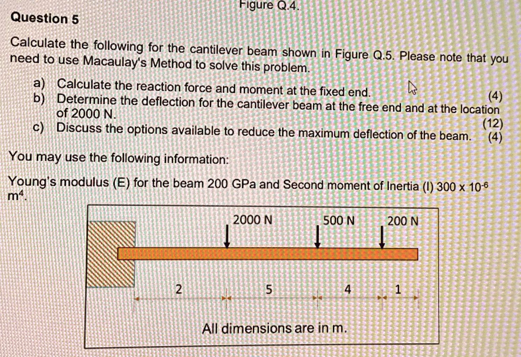 Question 5 Figure Q.4. Calculate the following for the cantilever beam shown in Figure Q.5 ...