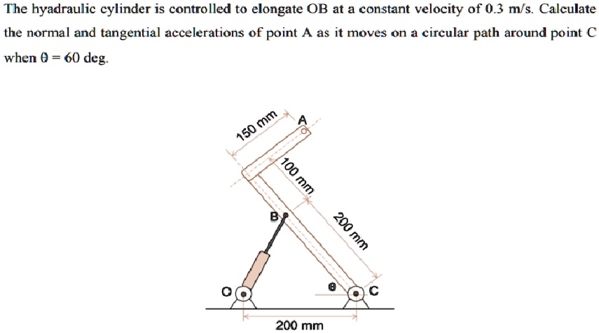 the hyadraulic cylinder is controlled to elongate ob at a constant ...