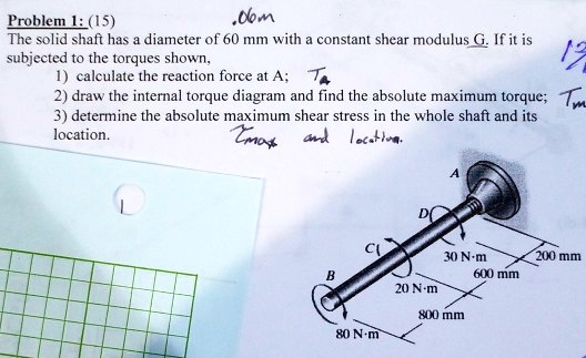 please answer all and in full detail problem115 0om the solid shaft has ...