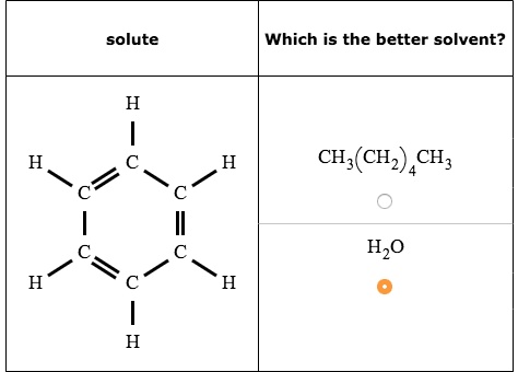 SOLVED: Solute: Which is the better solvent? I CH3(CH2)4CH3 H C H C C H2O I C H H ui C Solute ...