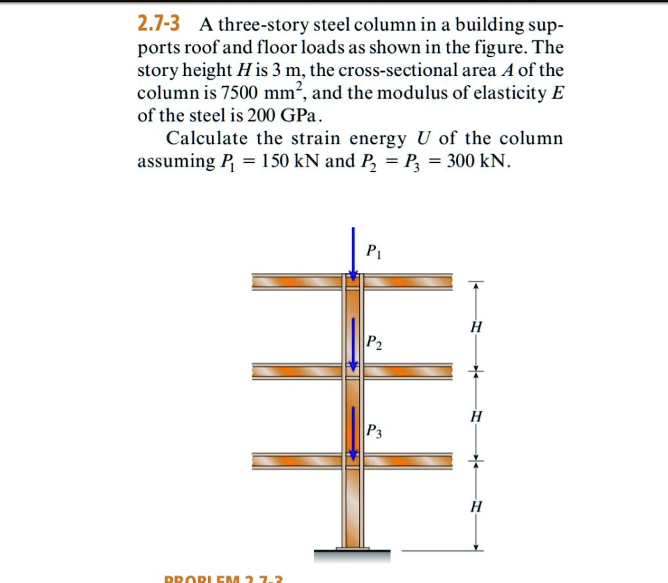 2.7-3 A three-story steel column in a building supports roof and floor ...