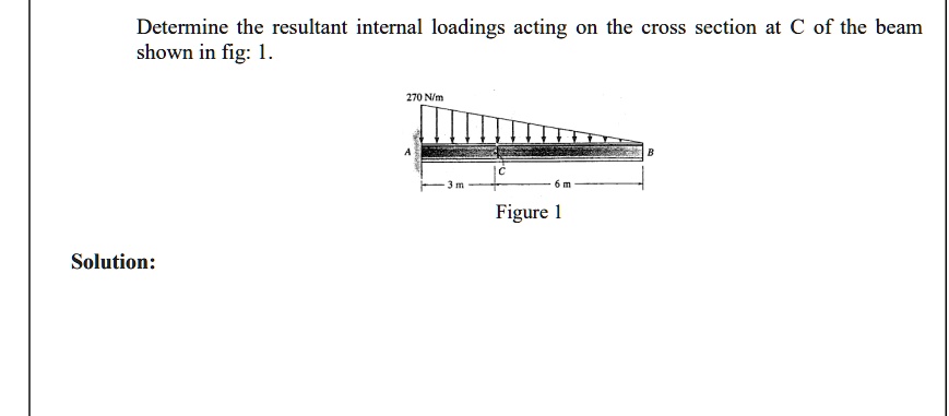 Determine the resultant internal loadings acting on the cross section ...