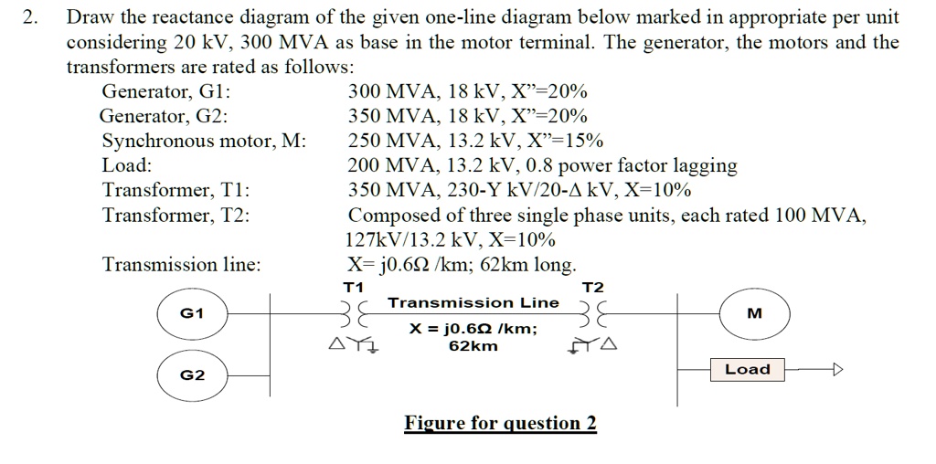 SOLVED: Draw the reactance diagram of the given one-line diagram below, marked in appropriate ...