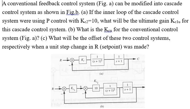 SOLVED: A conventional feedback control system (Fig. a) can be modified ...