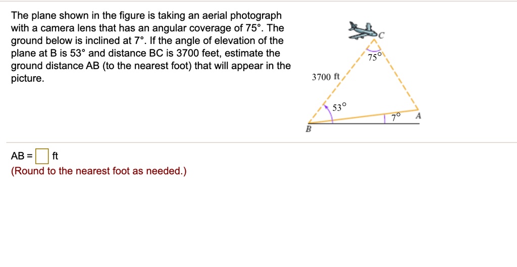 the plane shown in the figure is taking an aerial photograph with a ...