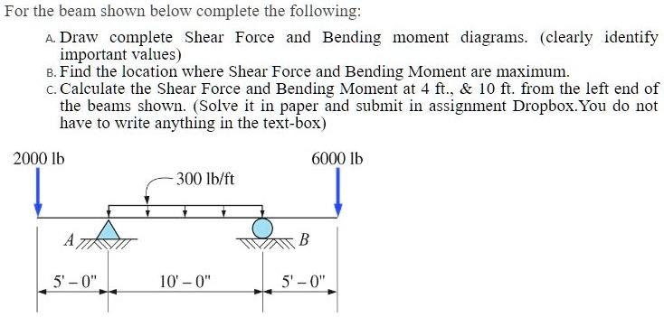 SOLVED: For the beam shown below, complete the following: A. Draw complete Shear Force and ...