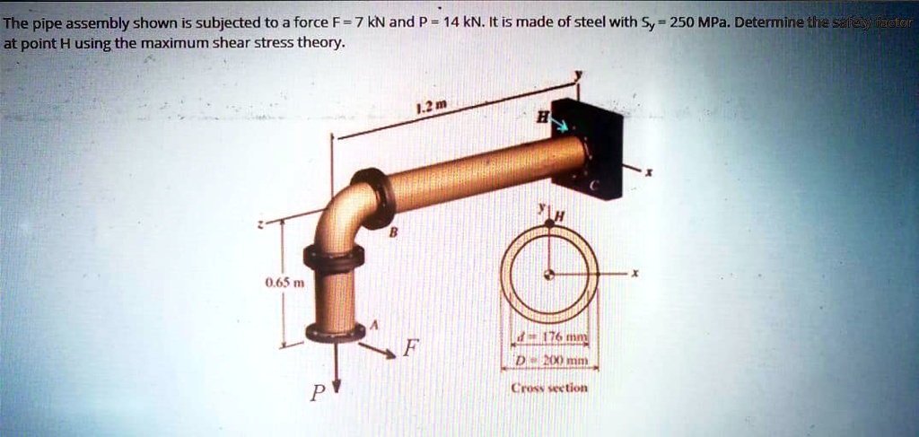 The pipe assembly shown is subjected to a force F = 7 kN and P = 14 kN ...