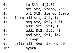 SOLVED: Consider the following MIPS assembly code shown below with line ...
