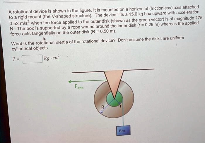 SOLVED: A rotational device is shown in the figure. It is mounted on a ...