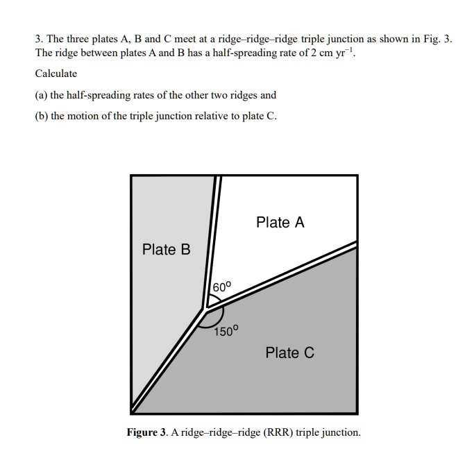 The three plates A, B, and C meet at a ridge-ridge-ridge triple ...