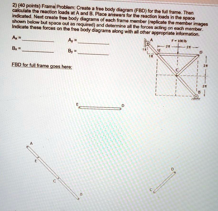 SOLVED: 240 points Frame Problem: Create a free body diagram (FBD) for the full frame. Then ...