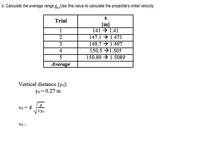 SOLVED: Calculate the average range x . Use this value to calculate the ...