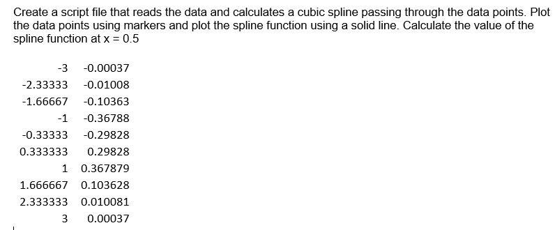 Solved Using Matlab Please Create A Script File That Reads The Data And Calculates A Cubic 5981