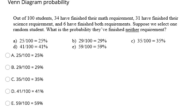venn diagram probability out of 100 students 34 have finished their ...