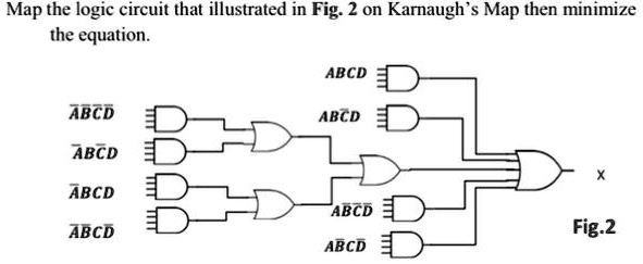 SOLVED: Map the logic circuit that is illustrated in Fig.2 on Karnaugh's Map, then minimize the ...