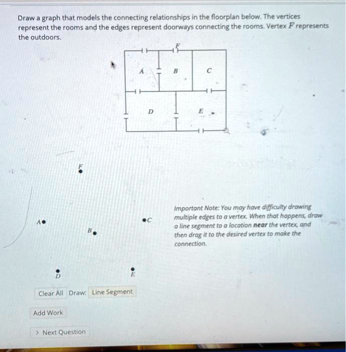 draw graph that models the connecting relationships in the floorplan belov the vertices ...
