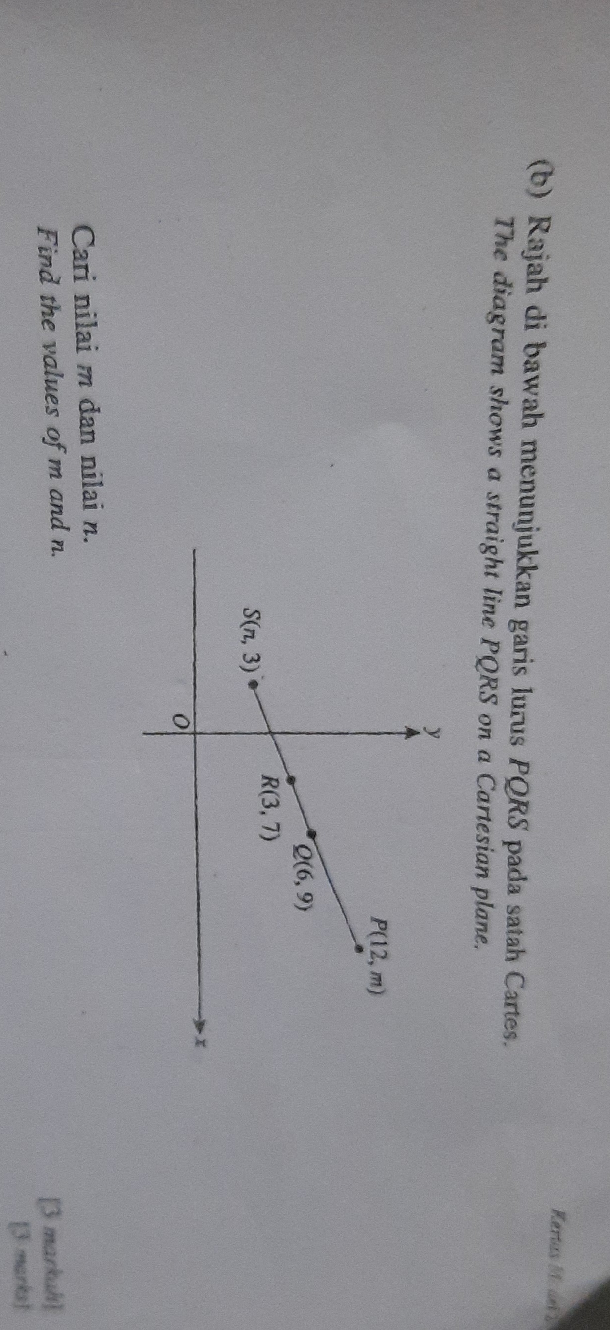 (b) Rajah di bawah menunjukkan garis luzus PQRS pada satah Cartes ...
