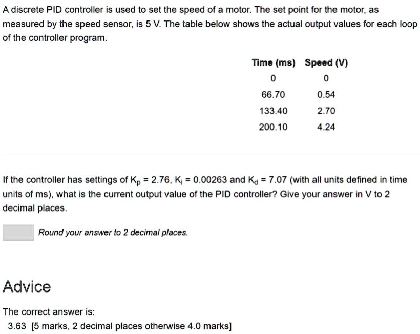 A discrete PID controller is used to set the speed of a motor. The set ...