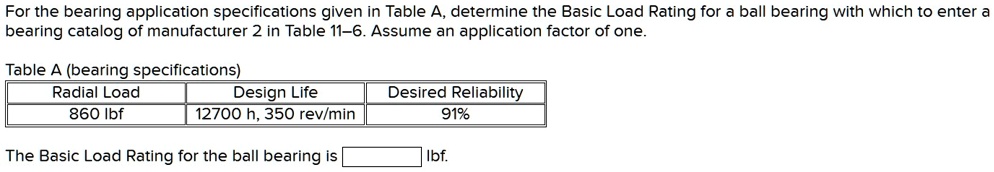 SOLVED: For the bearing application specifications given in Table A,determine the Basic Load ...