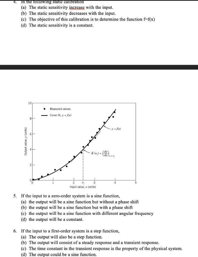 Solved Ln The Following Static Calibration A The Static Sensitivity 3251