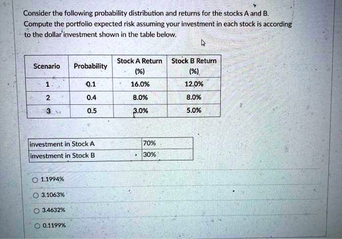 Consider the following probability distribution and returns for the ...
