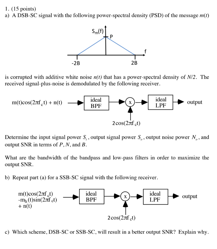 VIDEO solution: a) A DSB-SC signal with the following power-spectral ...