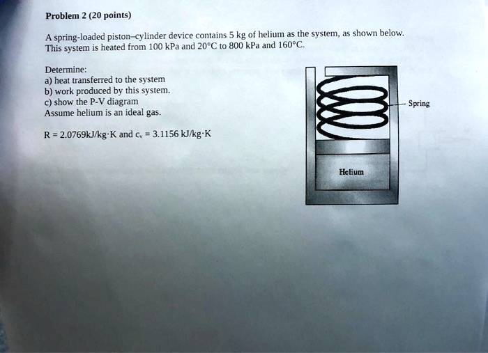 Problem 2 (20 points) A spring-loaded piston-cylinder device contains 5 ...