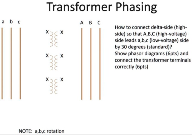 abc X Transformer Phasing ww ww X X X X m ww X ABC How to connect delta ...