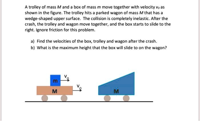 SOLVED: A trolley of mass M and box of mass m move together with ...