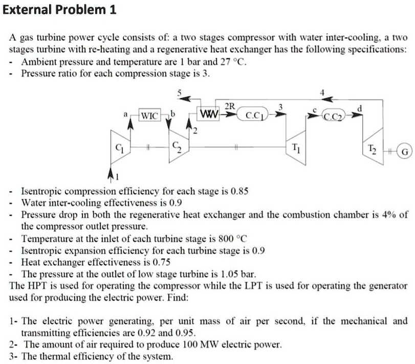 External Problem 1 A gas turbine power cycle consists of: a two stages ...