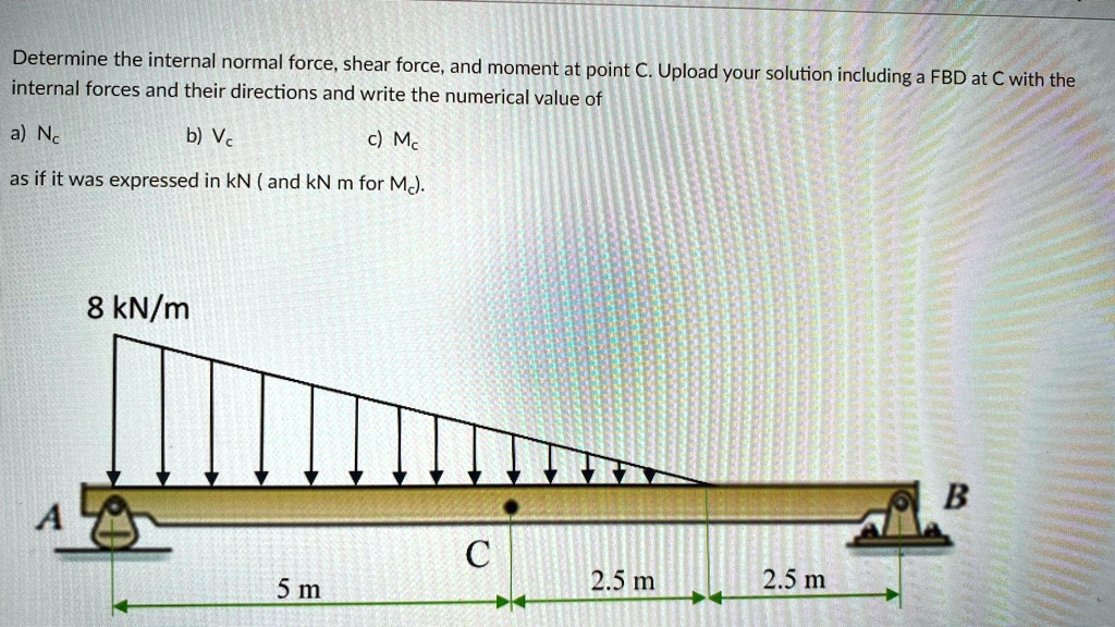 SOLVED: Please make sure to include FBD Determine the internal normal ...