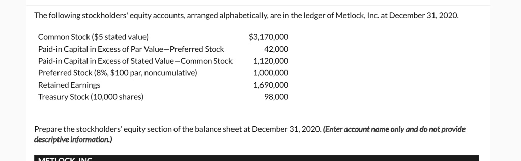 The following stockholders' equity accounts, arranged alphabetically ...