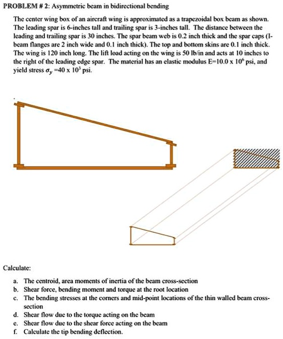 SOLVED: PROBLEM #2: Asymmetric beam in bidirectional bending The center ...