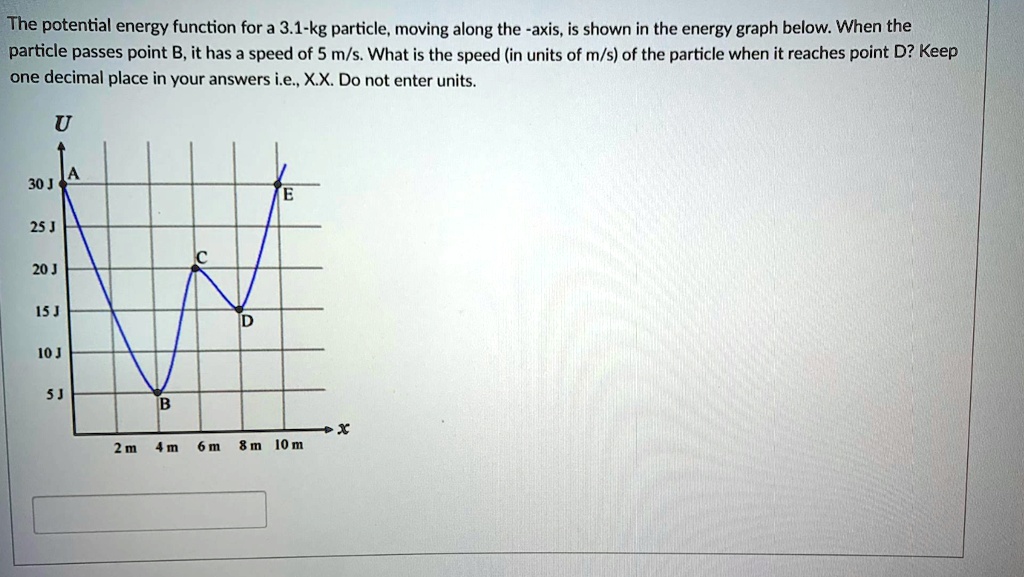 the potential energy function for a 31 kg particle moving along the axis is shown in the energy ...