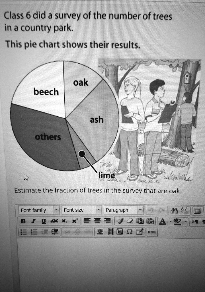 Class 6 did a survey of the number of trees in a country park. This pie ...