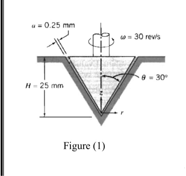 SOLVED: A conical point shaft turns in a conical bearing as shown in ...