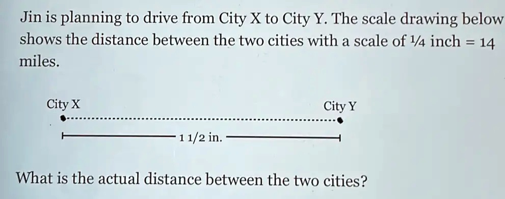 SOLVED: Jin is planning to drive from City Xto City ` Y. The scale ...