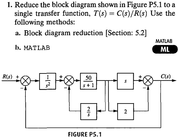 Solved Reduce The Block Diagram Shown In Figure Ps 1 To A Single Transfer Function T S C S