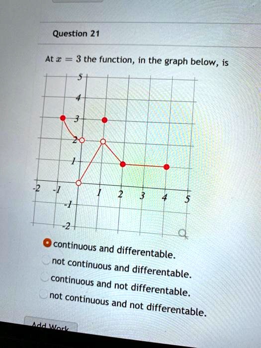 SOLVED: Question 21 At € =3 the function, in the graph below, is ...