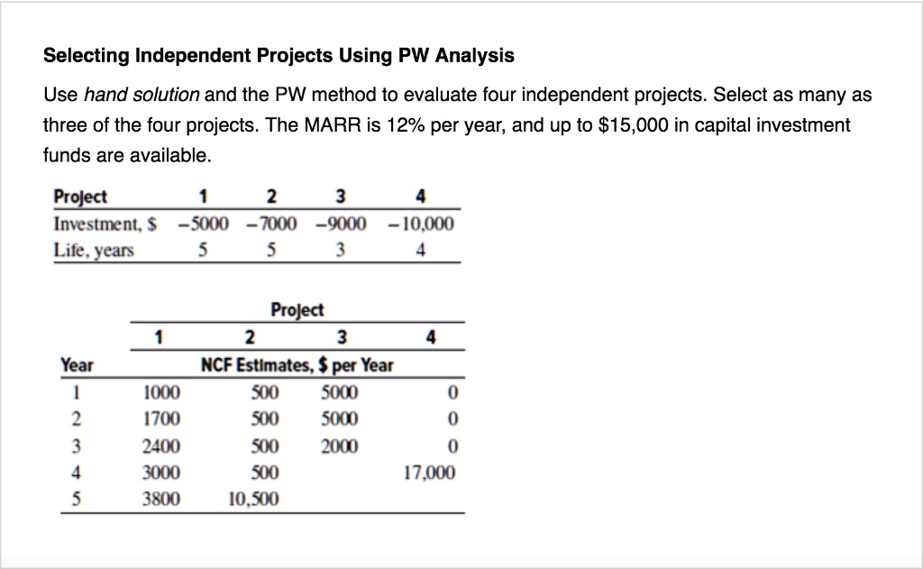 SOLVED: Title: Selecting Independent Projects Using PW Analysis Use ...
