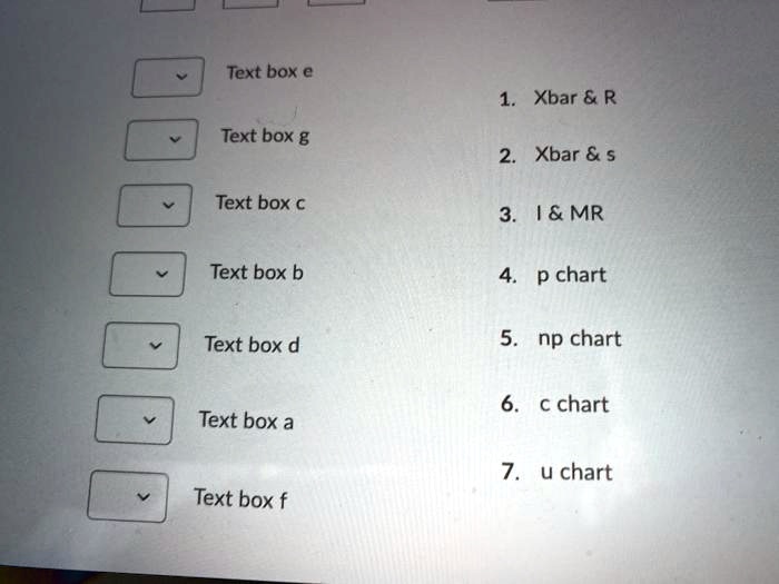 SOLVED:Text box Xbar & R Text box g Xbar & 5 Text box â‚¬ 1 & MR Text ...