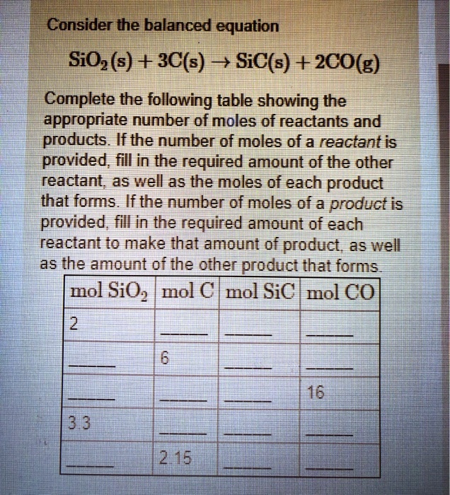 SOLVED:Consider the balanced equation SiOz (s) + 3C(s) 4 SiC(s) + 2CO(g ...
