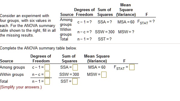 SOLVED: Mean Degrees of Sum of Square Consider an experiment with ...