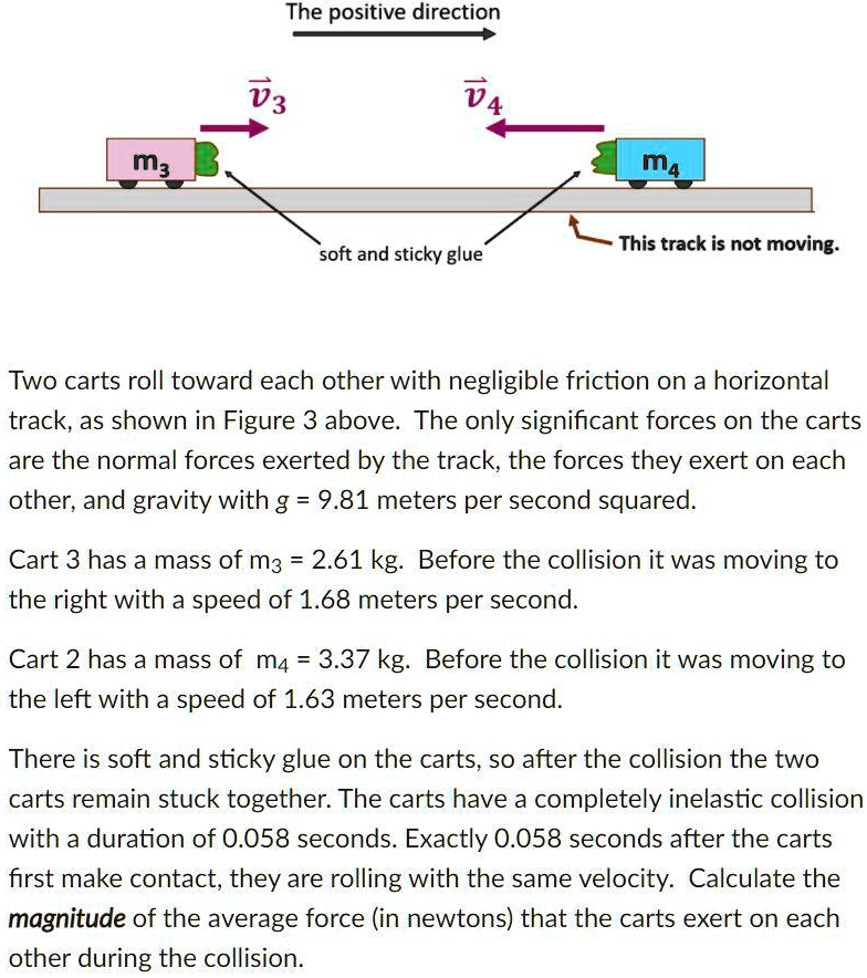 the positive direction v m this track is not moving soft and sticky ...