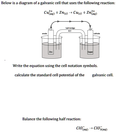 SOLVED: Below is a diagram of a galvanic cell that uses the following reaction: Cu(aq) | Zn(s ...