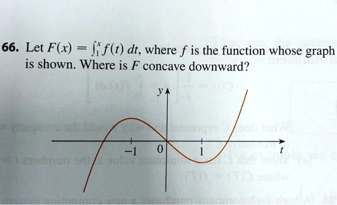 SOLVED:66. Let F(x) = ff(t) dt, where f is the function whose graph is shown: Where is F concave ...