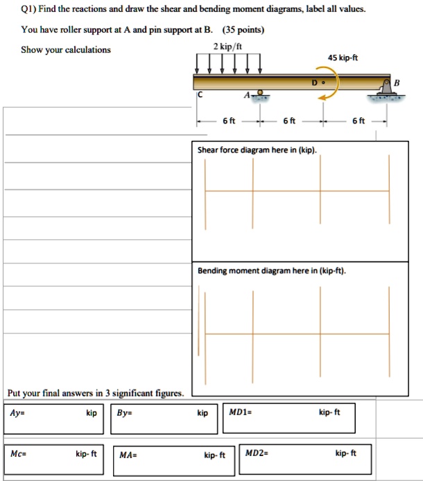 SOLVED: Q1) Find the reactions and draw the shear and bending moment diagrams, label all values ...